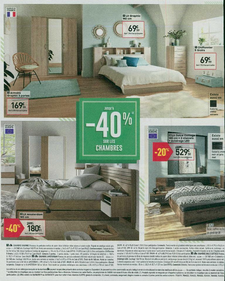 Conforama Saint-Priest - Magasin de meubles, 211 rte Grenoble 69800 ...