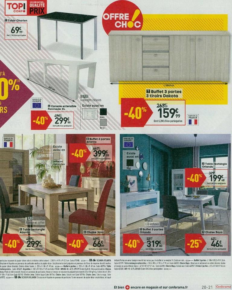 Conforama Paris Nation - Magasin de meubles, 73 rue Philippe Auguste ...